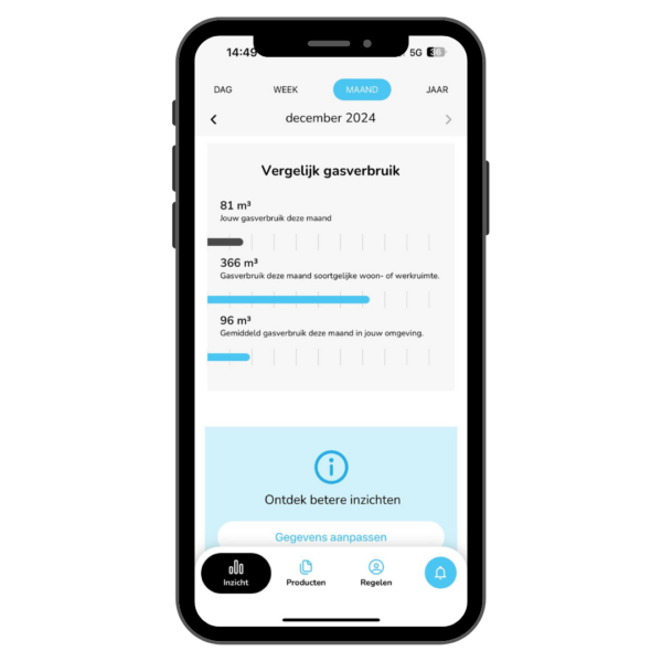 Innova Energie App | Duurzaam zelf regelen & besparen